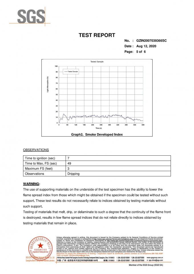 Fire Proof Certification ASTM E84 Artificial Pine Tree